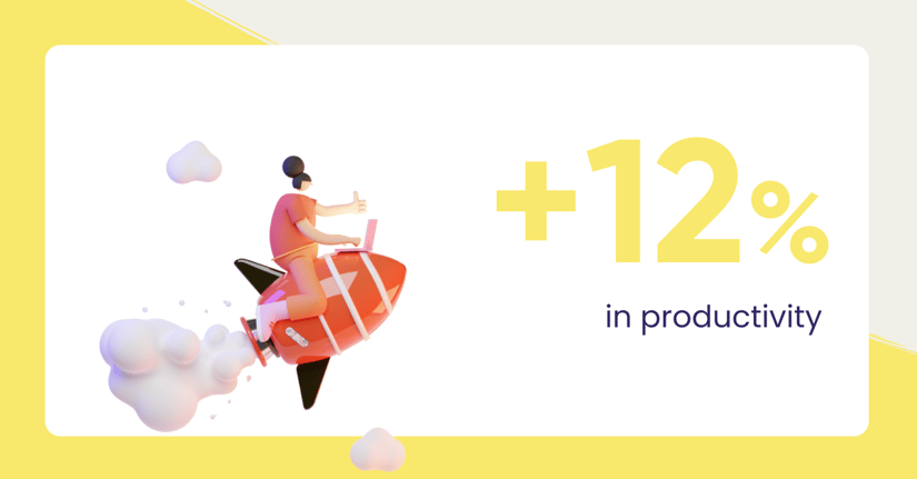 Sport and wellness at work: key figures