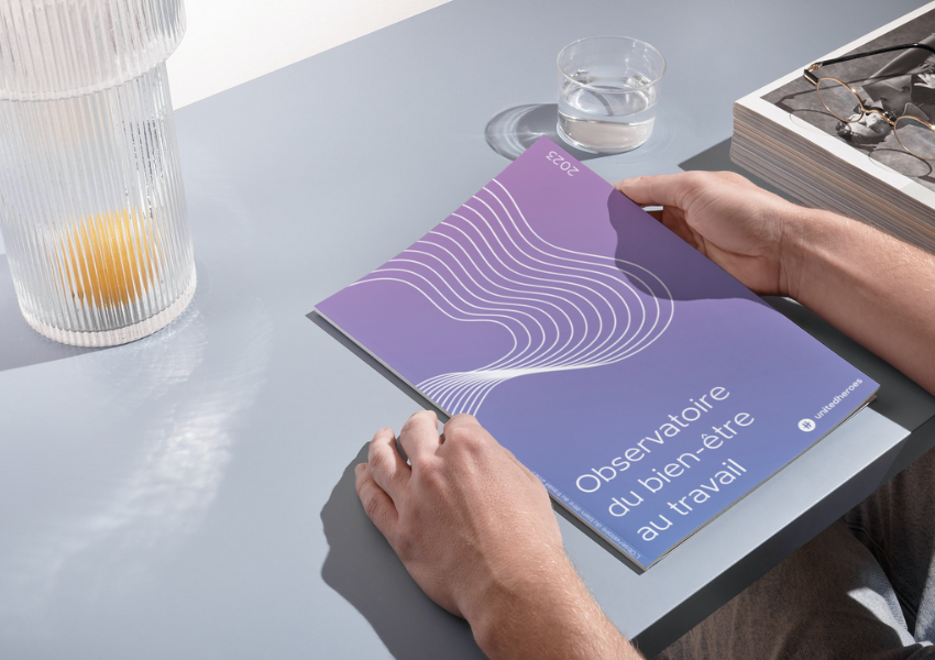 Infographic | 2023 Workplace Well-being Study